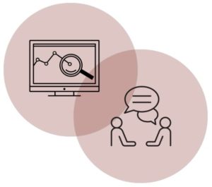 Méthodologie - Comprendre la recherche